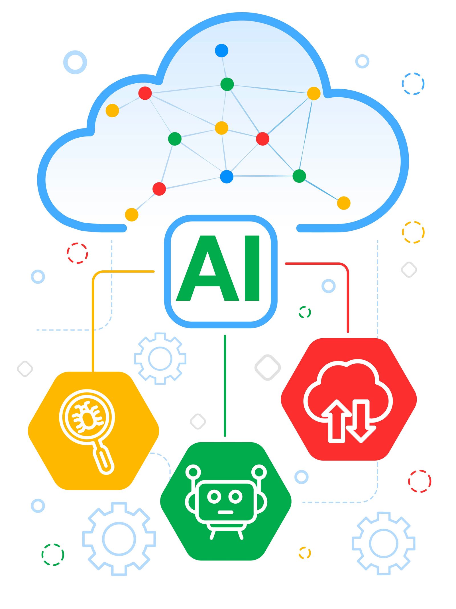 IQSEC | Advanced Cloud Threat Intelligence & Orchestration
